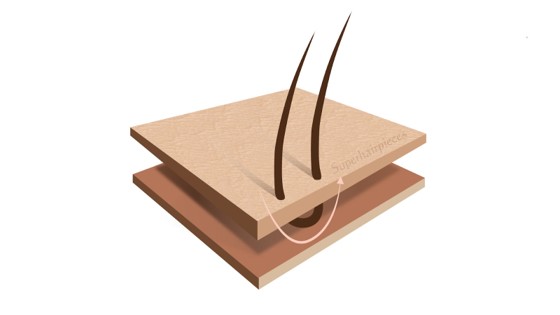 Vorteil der V-Loop-Technik für Folien Haar Systeme - Superhairpieces.de